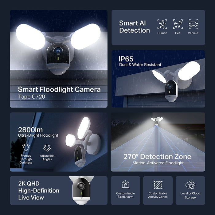 Tapo C720 | Tapo Smart Floodlight Camera